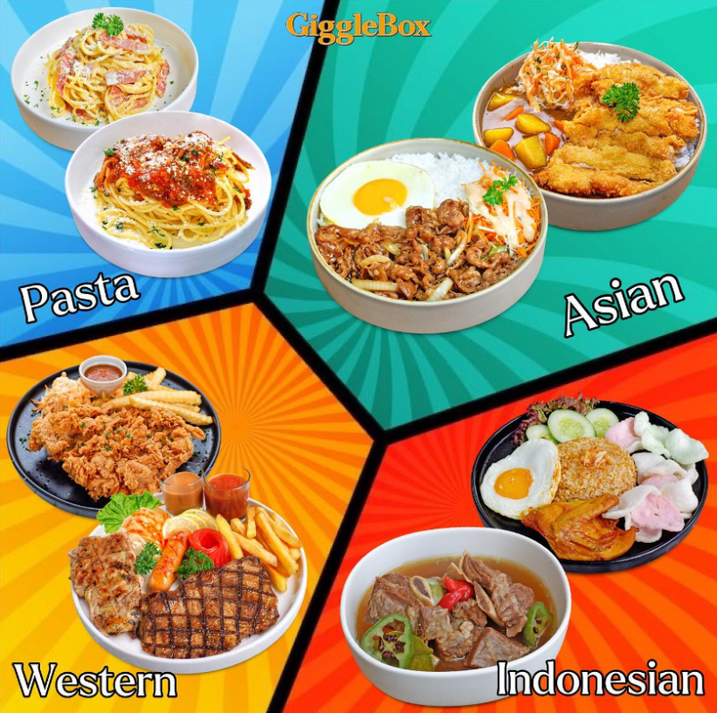 Giggle Box Bandung: Menikmati Cafe Instagramable di Bandung - Bolu Susu ...